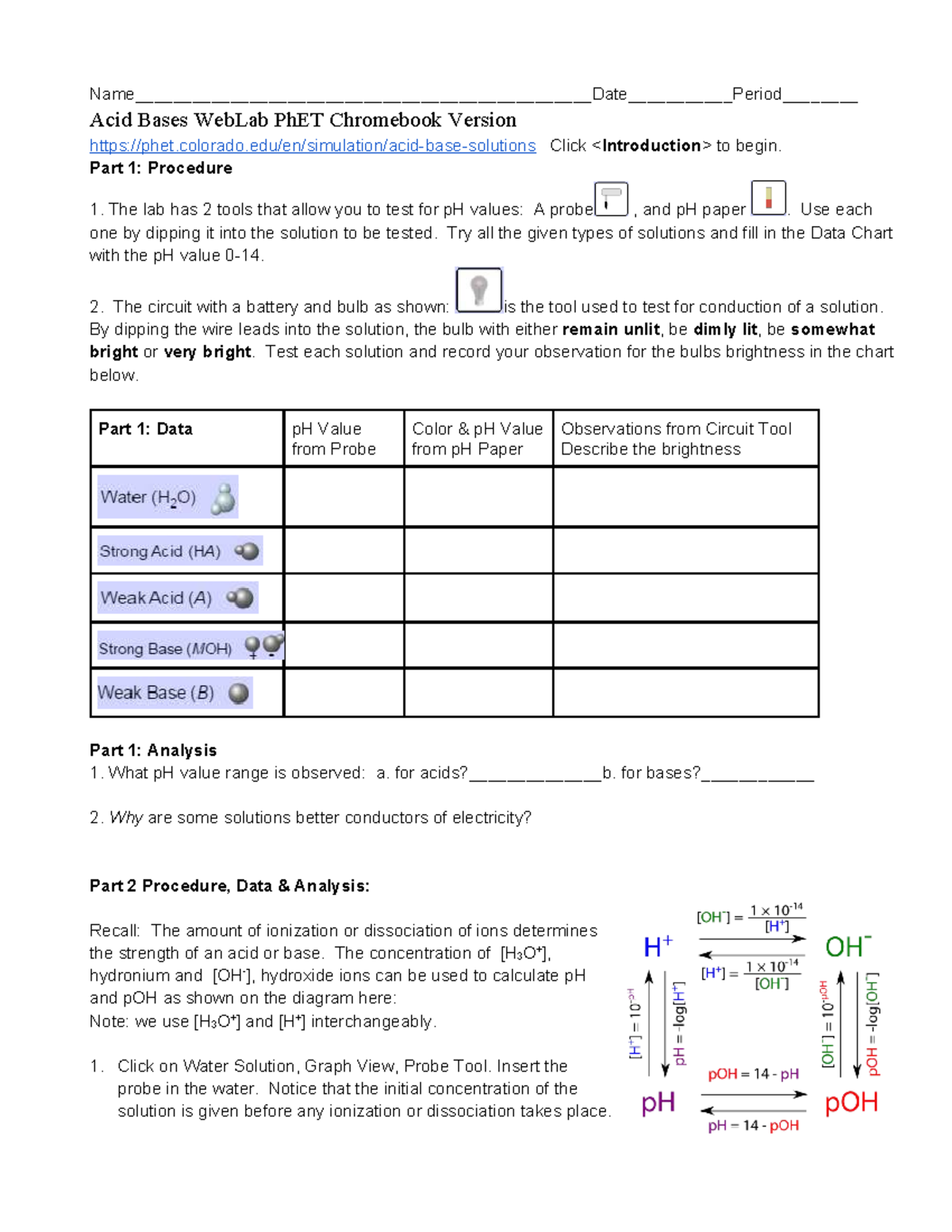 Acid-base WebLab PhET - lab procedure and analysis notes - Studocu