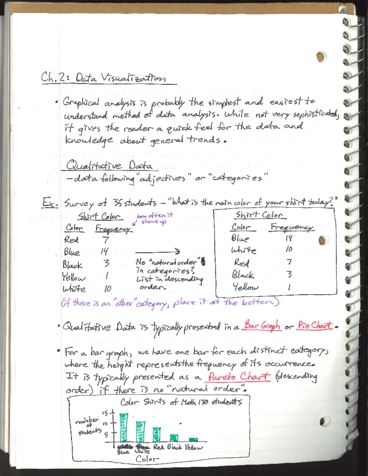 Comprehensive Guide to Midterm Exam Strategies: Course Code XYZ123 - Ch ...