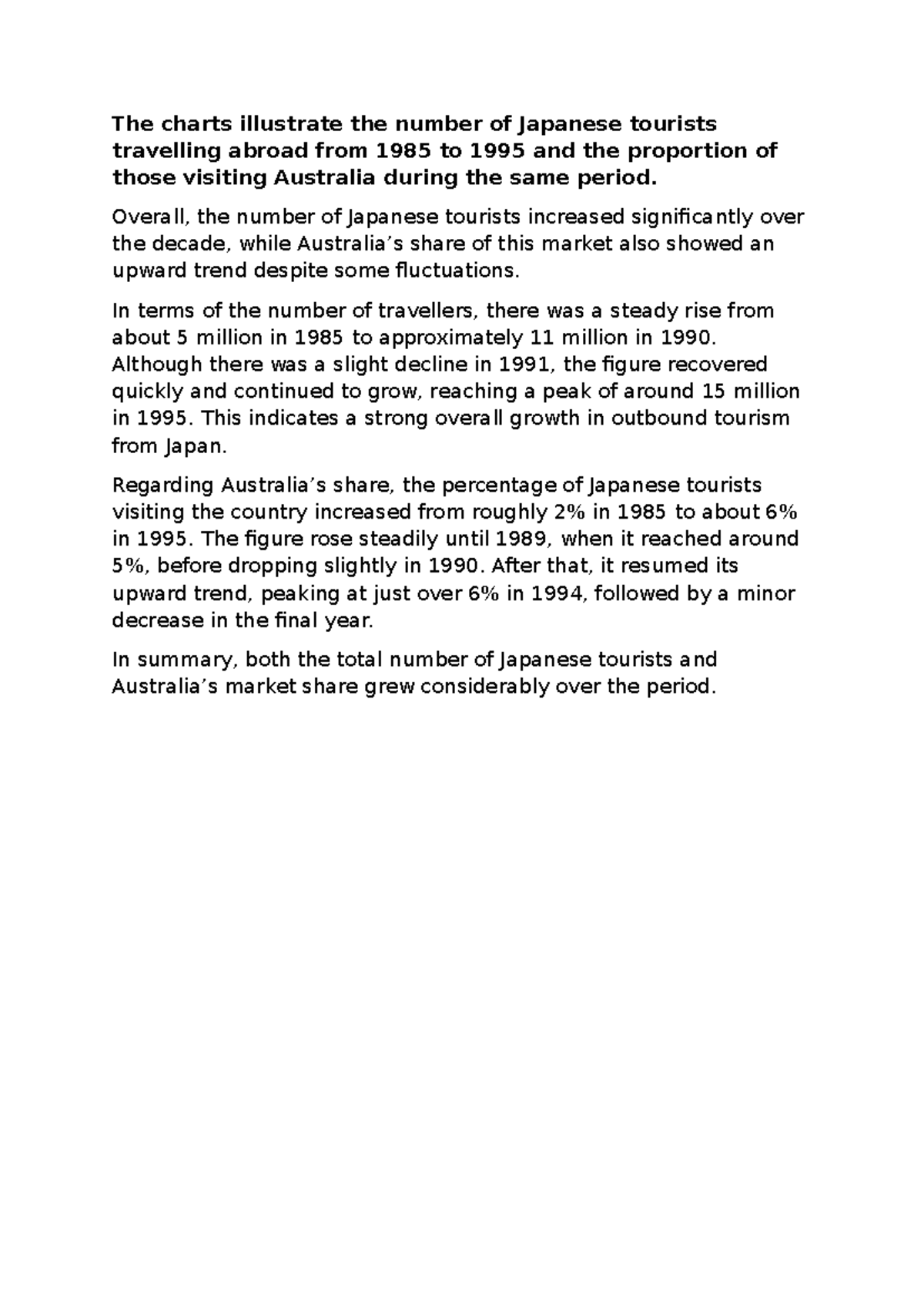 Japanese Tourism Trends (1985-1995): A Study of Outbound Travel - Studocu