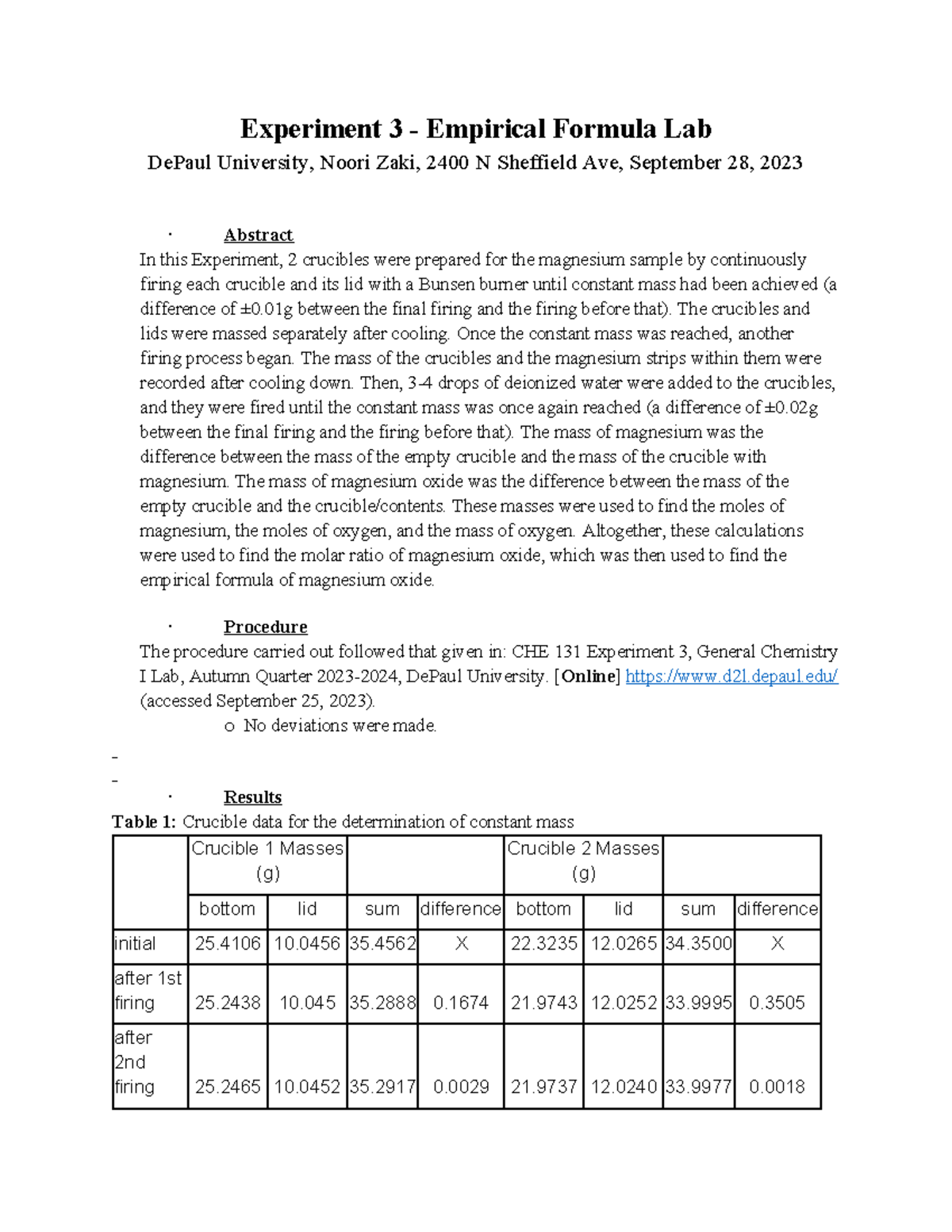 CHE 131 Experiment 3: Empirical Formula Lab Report Analysis - Studocu