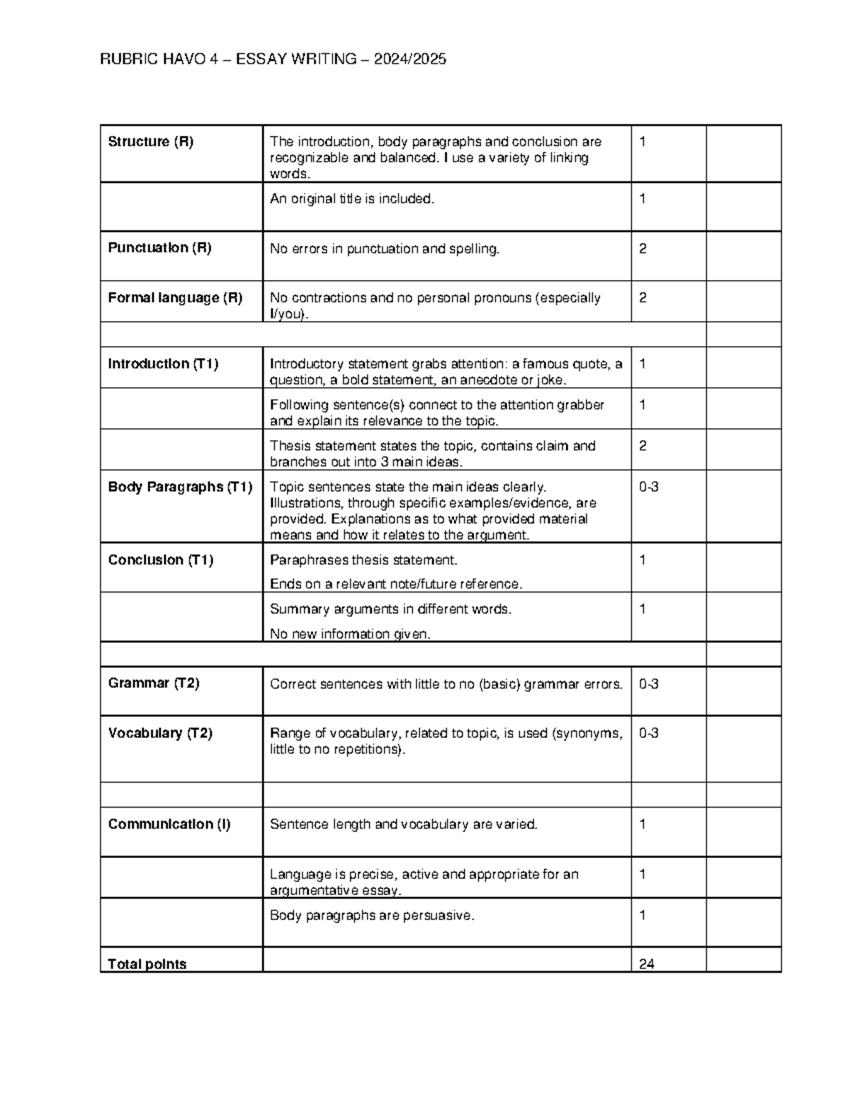 HAVO 4 Essay Writing Rubric 2024 - Grading Criteria & Structure ...