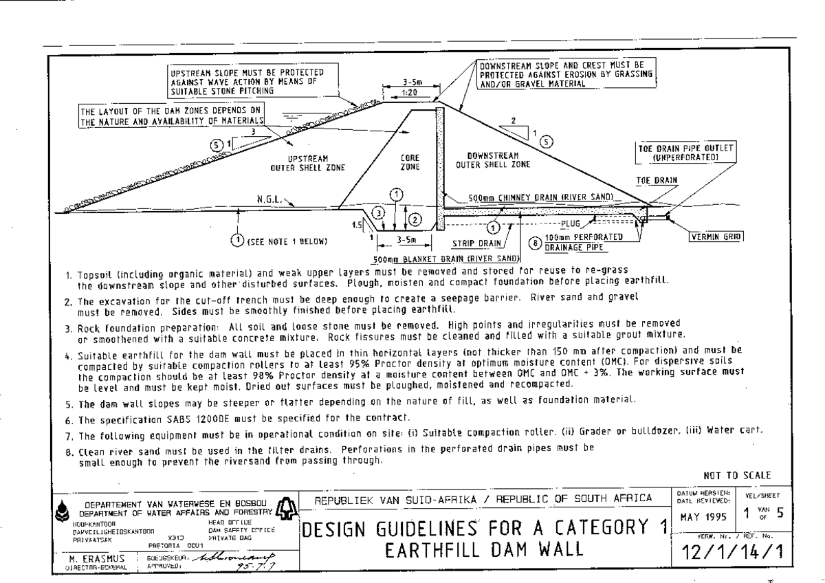 Design Guidelines for a Category 1 Earthfill Dam Wall - Studocu