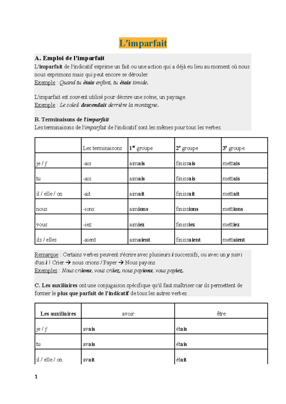 01 L'imparfait et le passé composé : Emplois et Conjugaisons - Studocu