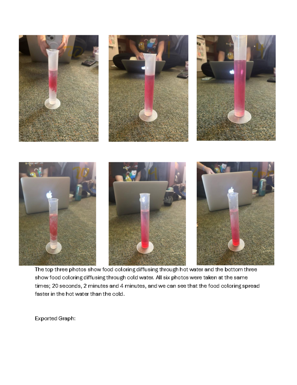 Physics Lab 5 Diffusion (Kenadie Garland Alcalde) - Phys*1080 - The top ...