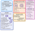 Year 9 Math - Grade: 9 - Secondary School - Studocu