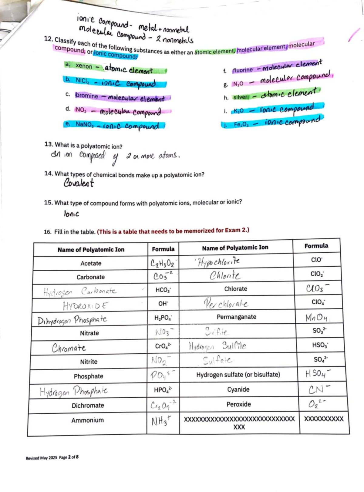 Exam 2 Study Guide: Classification of Compounds and Polyatomic Ions ...