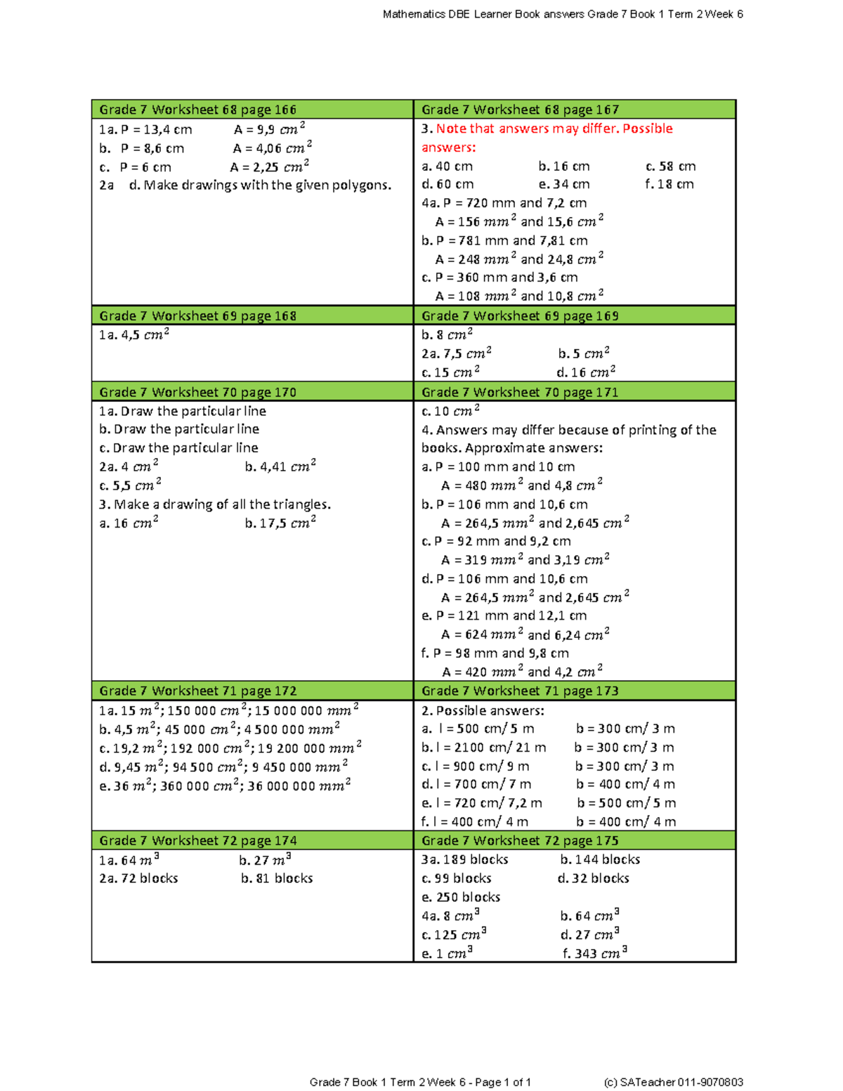 DBE Mathematics Grade 7 Answers Term 2 Week 6 Worksheets - Studocu
