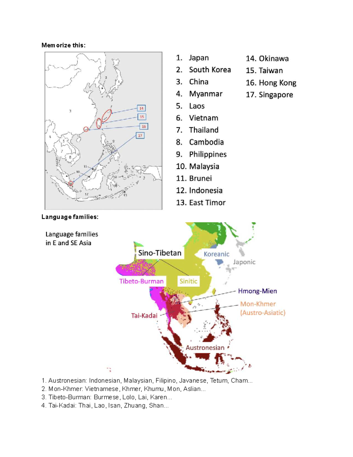 Linguistics 101: Language Families and Phonetics Overview - Studocu