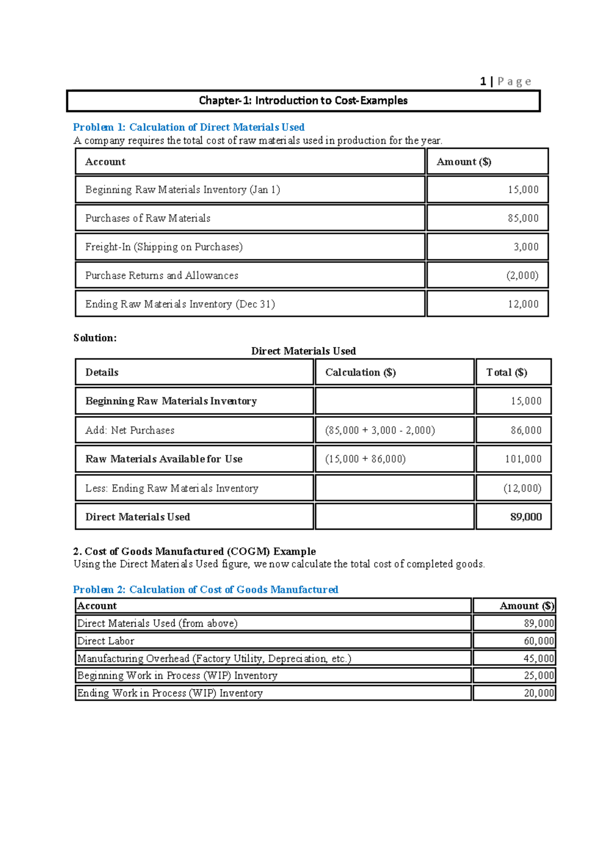 Chapter 1: Math Solutions for COGM and COGS Calculations - Studocu