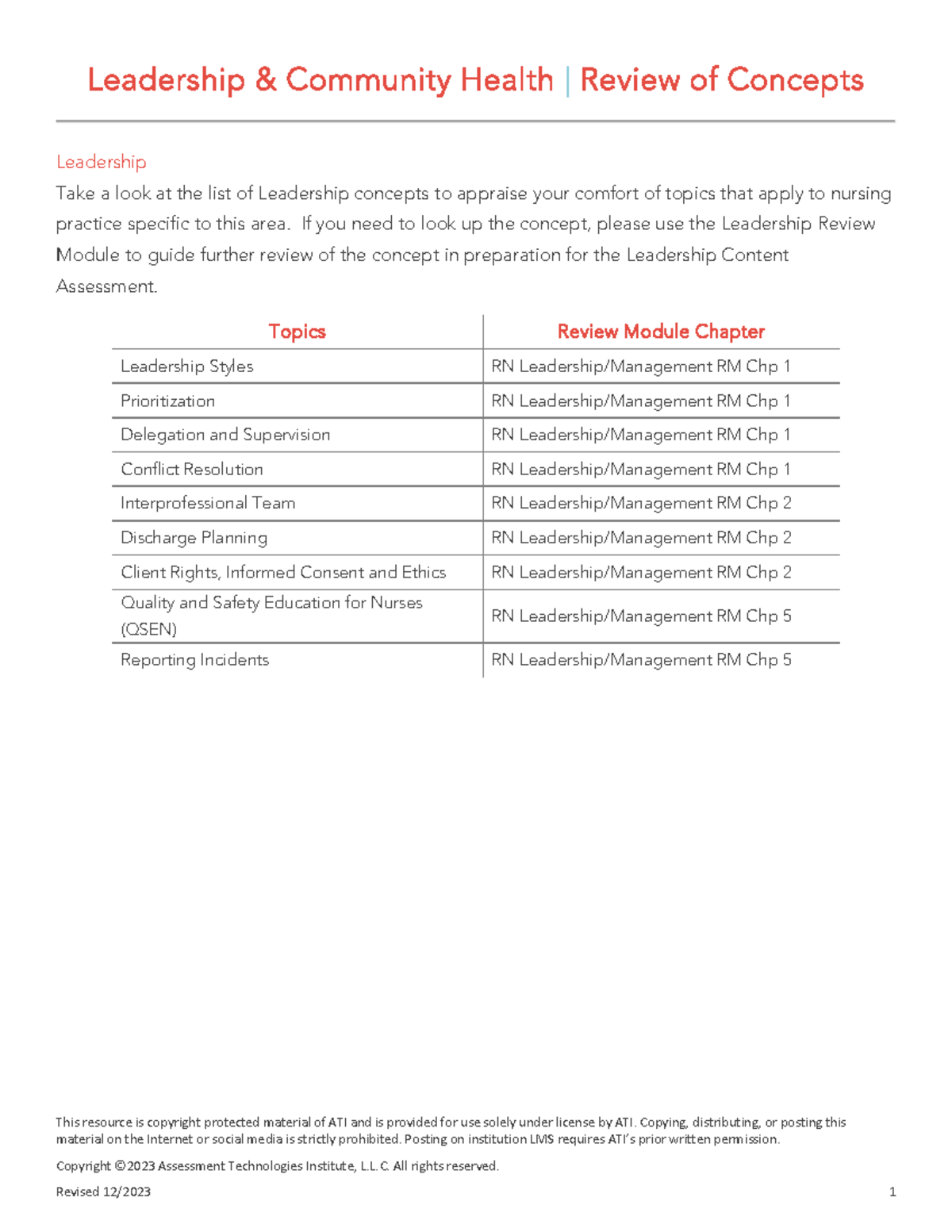 ATI Leadership & Community Health - Concept Review for RN Prep - Studocu