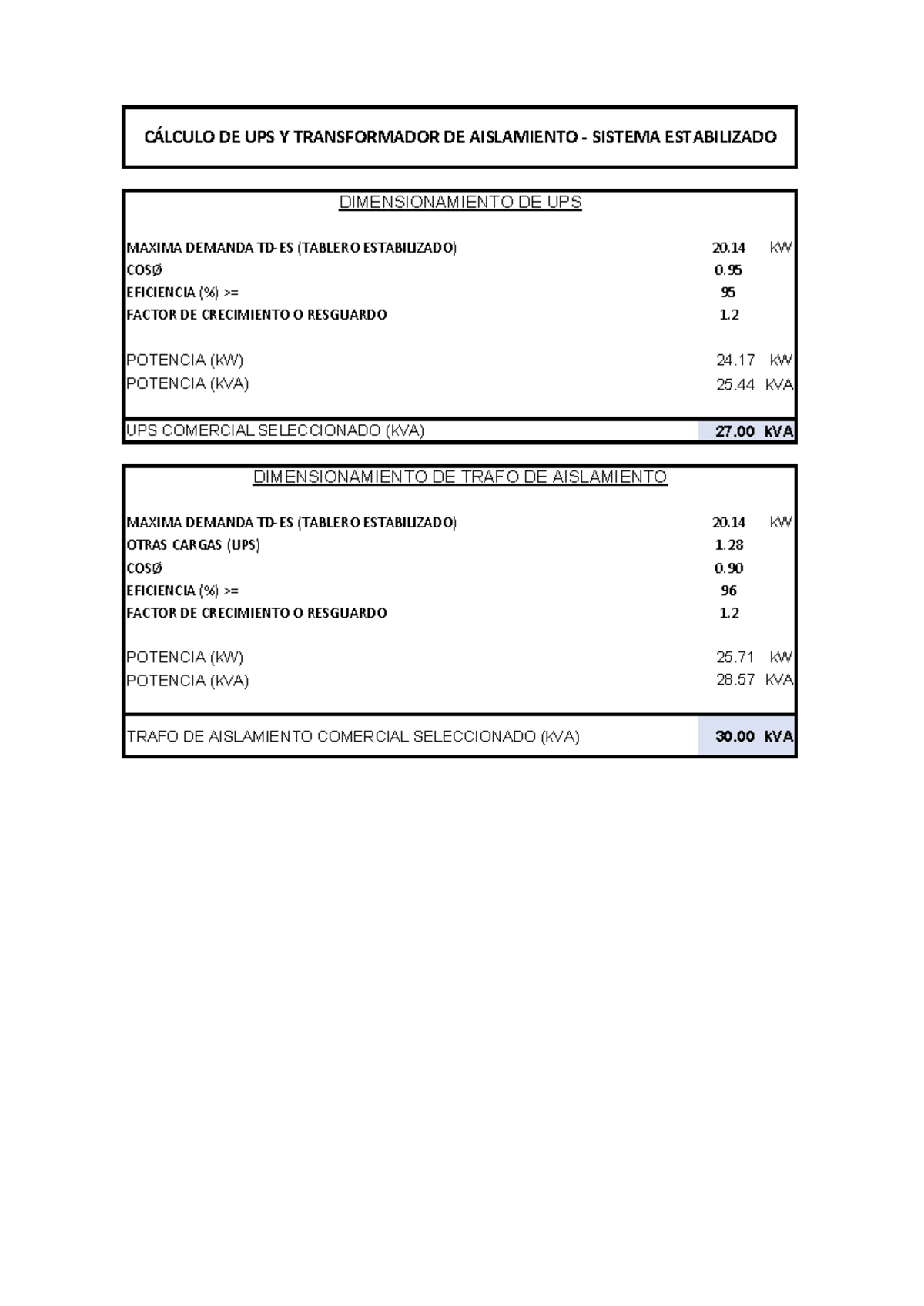 Selección Trafo Aislamiento y UPS - MAXIMA DEMANDA TD-ES (TABLERO ...