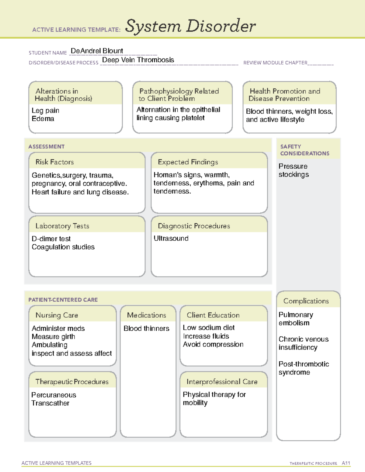 Active Learning Template: System Disorder DVT (A11) - Studocu