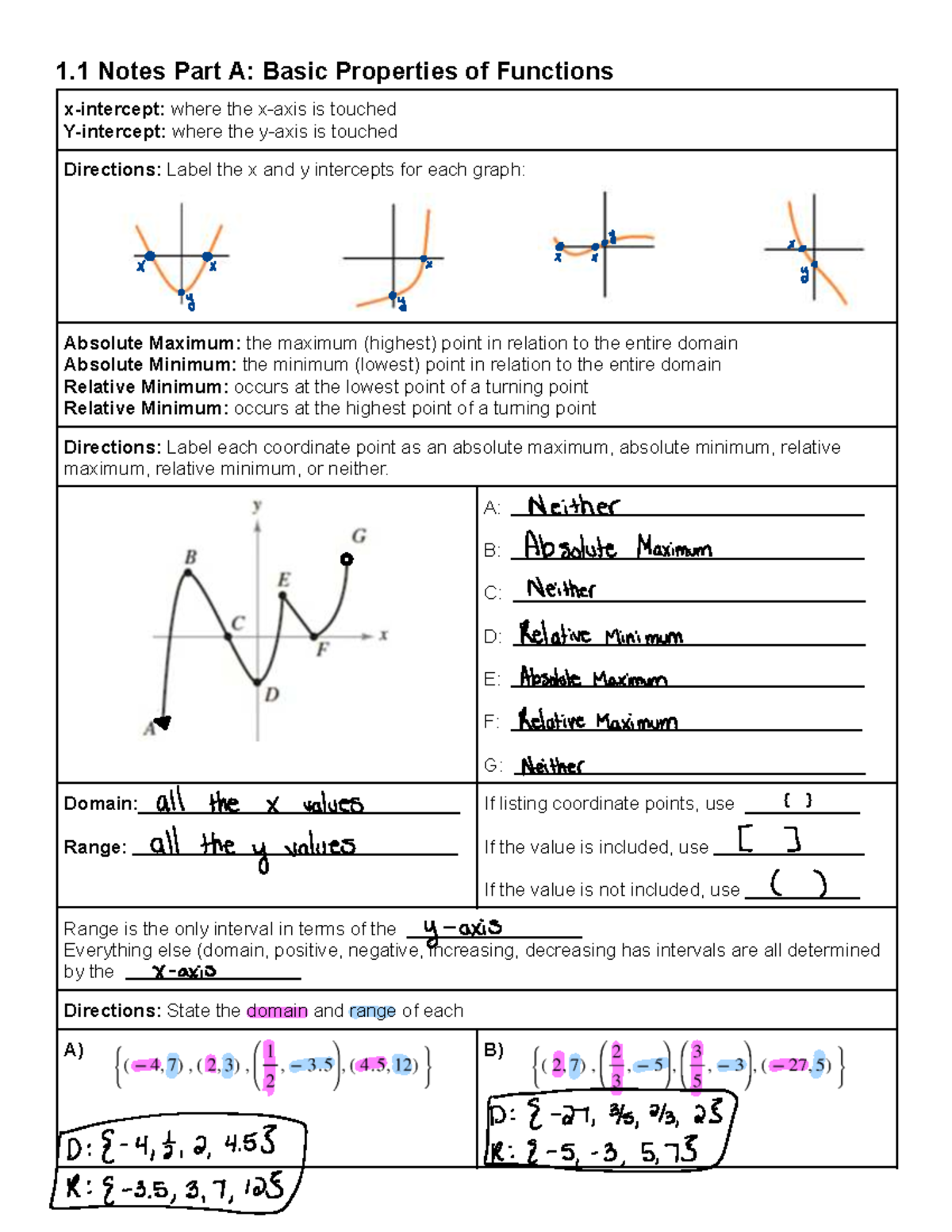 1.1 Notes AK: Basic Properties of Functions and Graph Analysis - Studocu