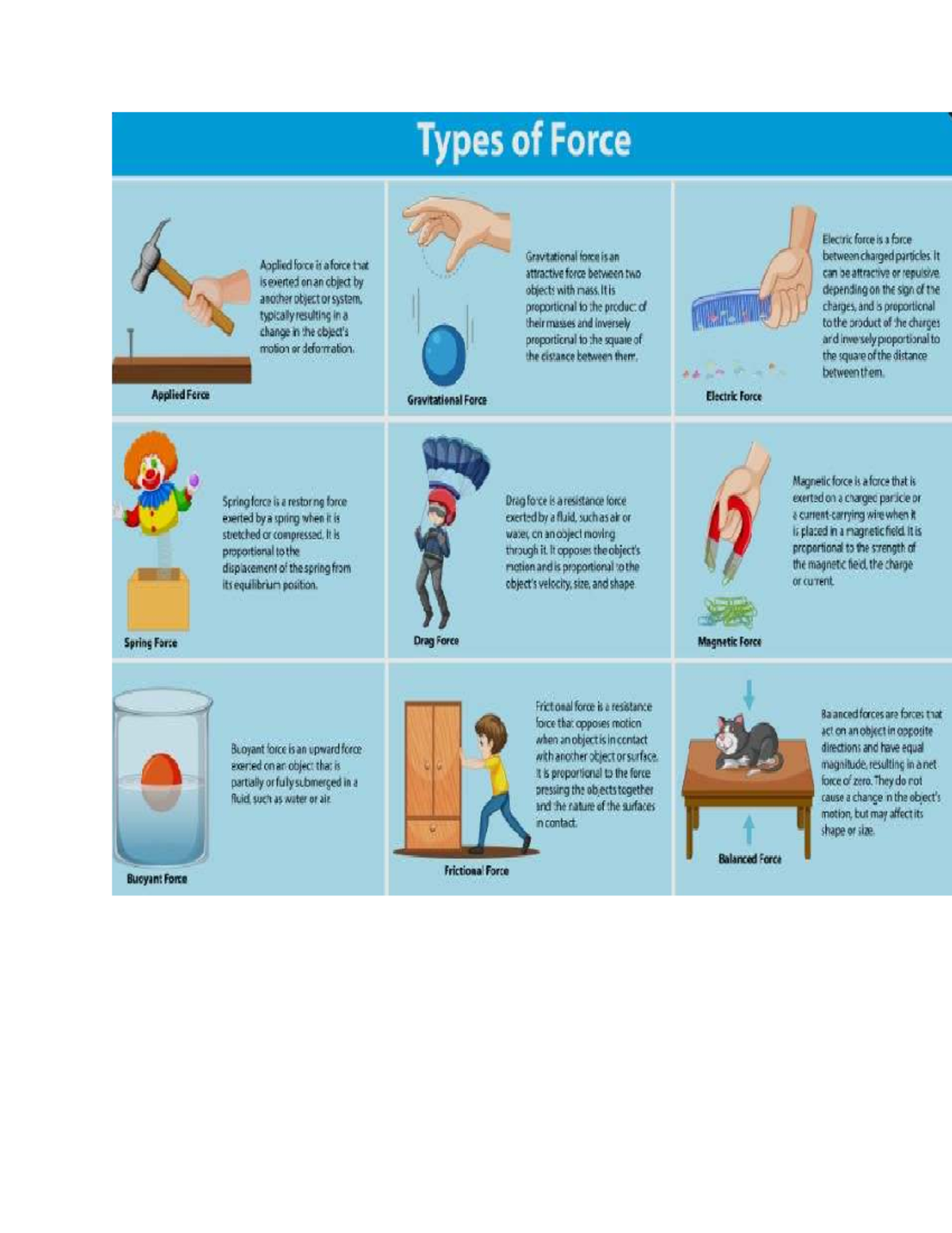 Types of Forces: Electric, Gravitational, and More - Doc3 - Studocu