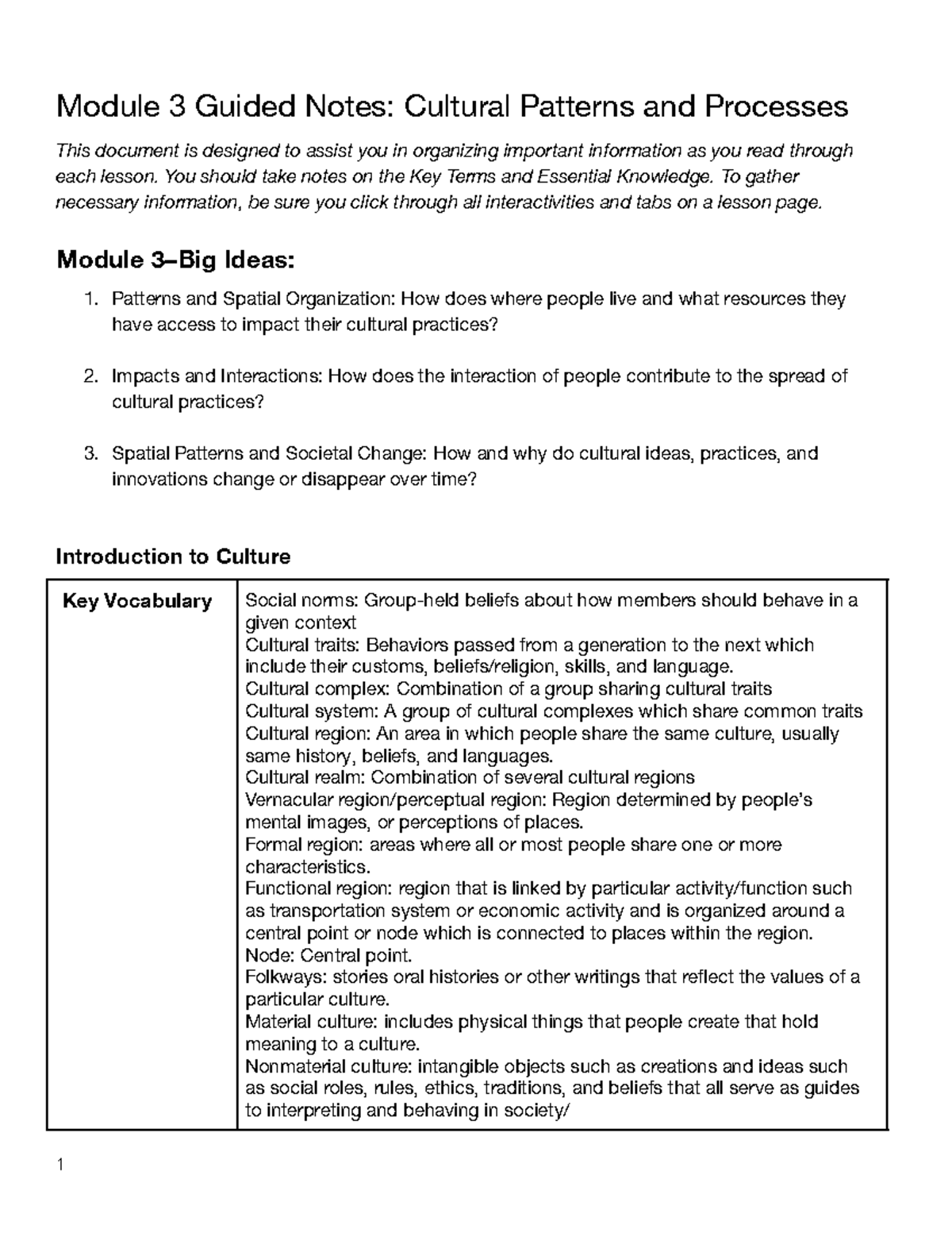 AP HUG v20 Module 3 Guided Notes: Cultural Patterns & Processes - Studocu