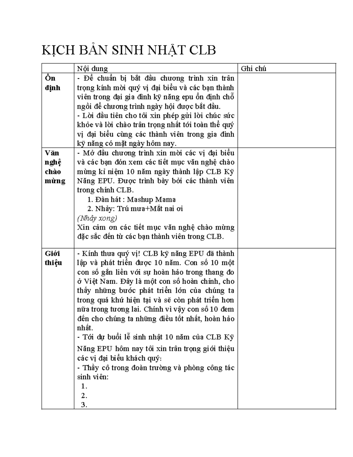 KỊCH BẢN SINH NHẬT CLB - Summary Công nghệ thông tin - KỊCH BẢN SINH ...