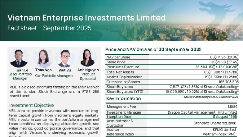 VEIL Factsheet September 2025: Price & NAV Overview - Studocu