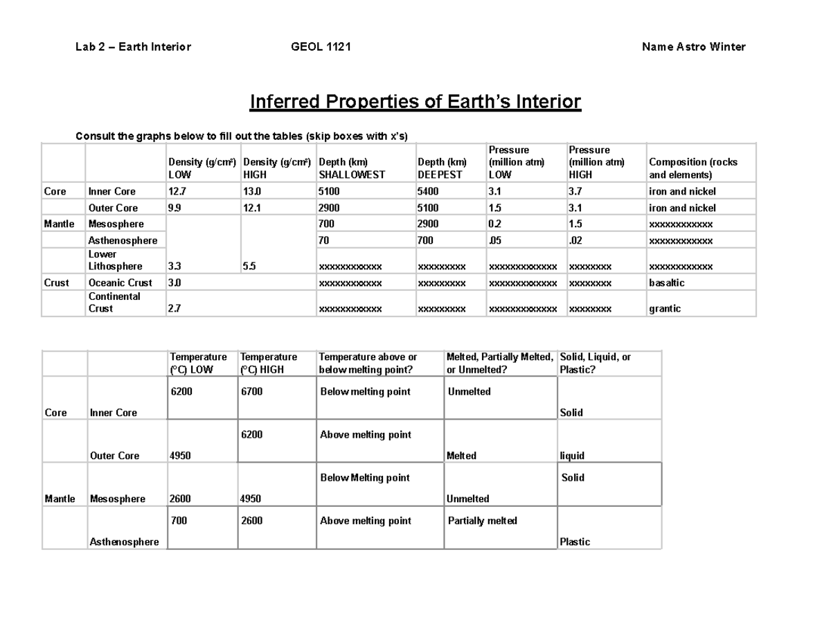 Lab 2 Analysis - Earth's Interior Properties GEOL 1121 - Studocu