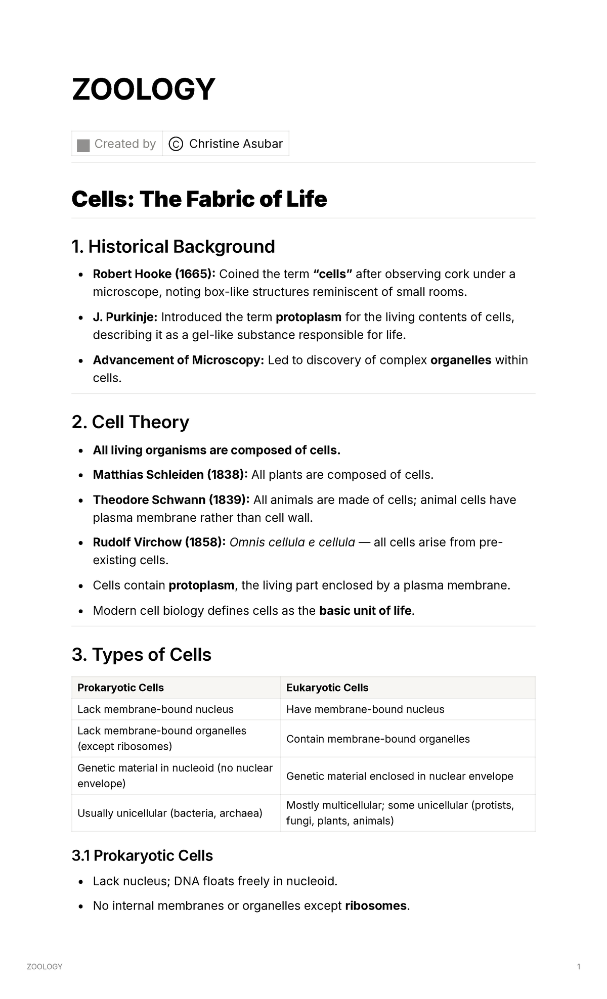 ZOOLOGY 101: Comprehensive Notes on Cell Structure and Function - Studocu