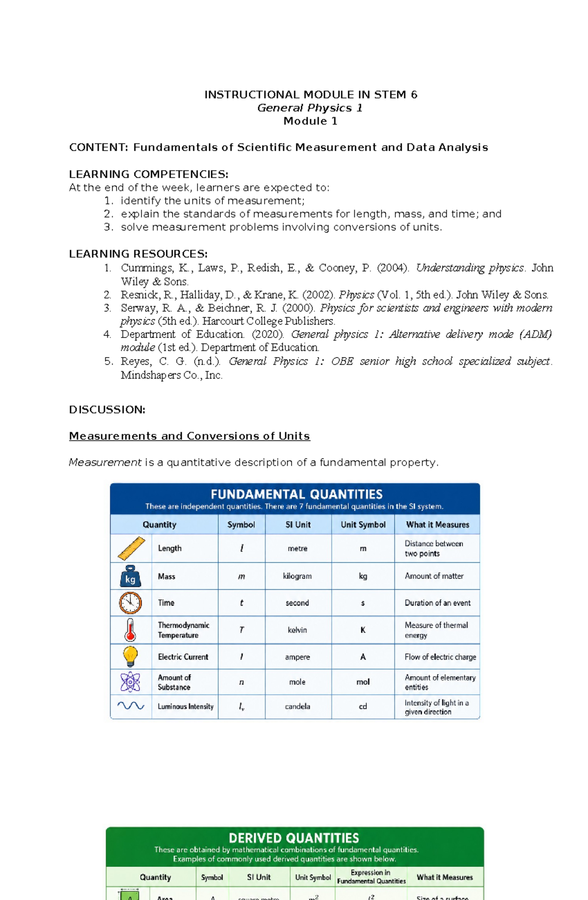 Module STEM 6 - Week 1: Fundamentals of Scientific Measurement - Studocu