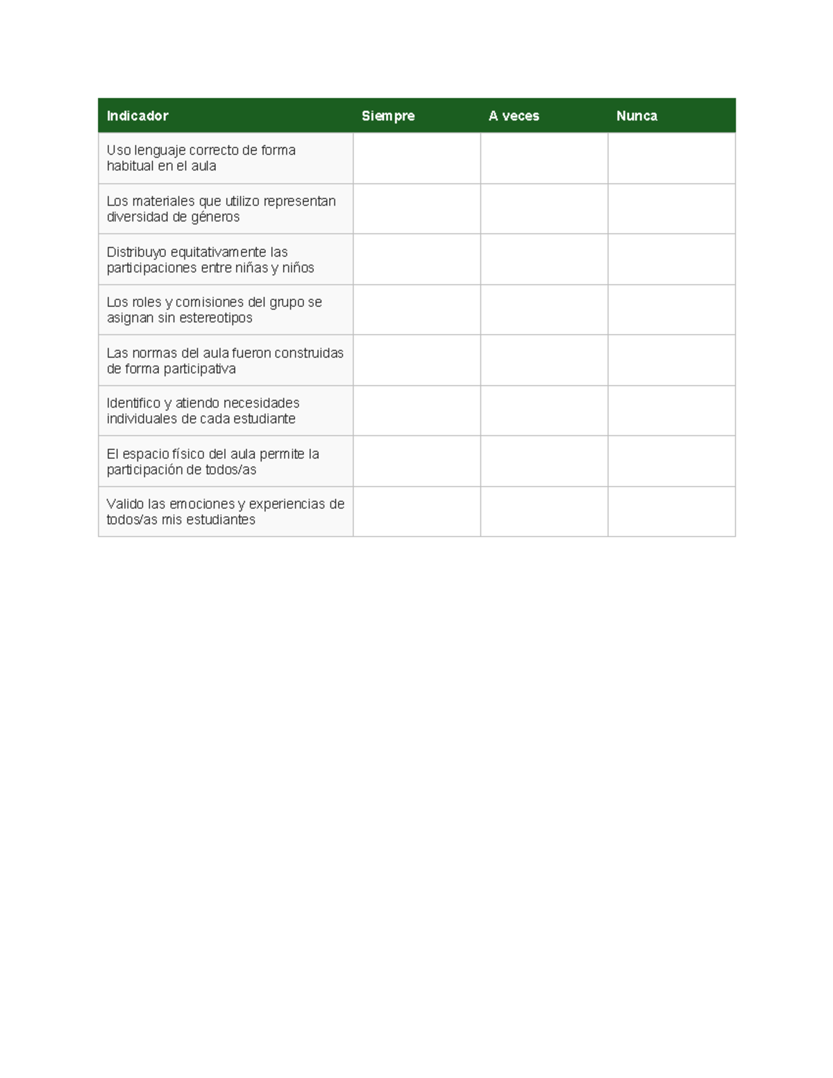 Actividad 3 Evaluación de mi practica - Indicador Siempre A veces Nunca ...
