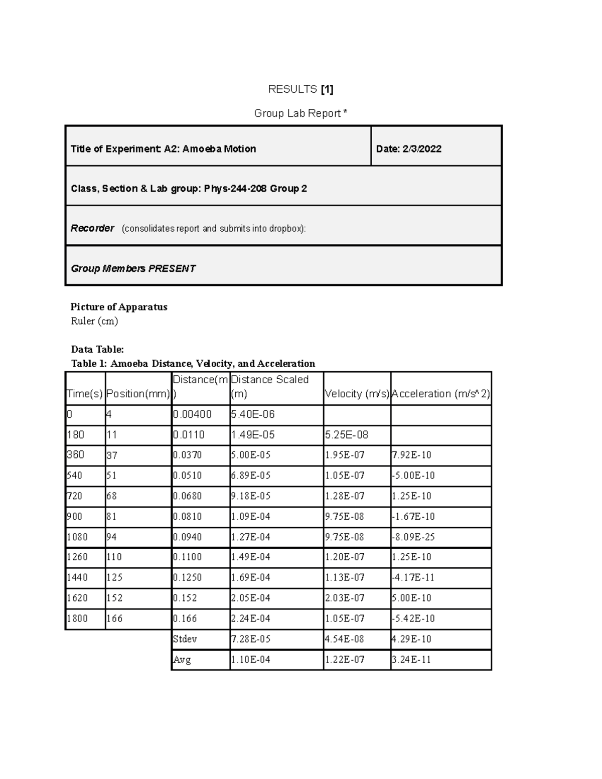 Physics Lab Report Phys-244-208: A2 Amoeba Motion Analysis - Studocu
