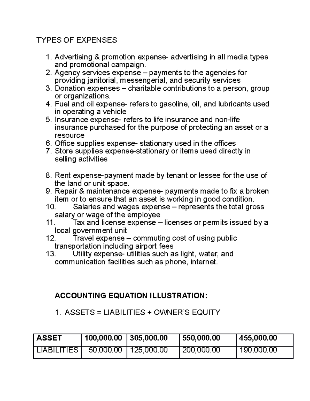 Types OF Expenses - Fuel and oil expense- refers to gasoline, oil, and ...