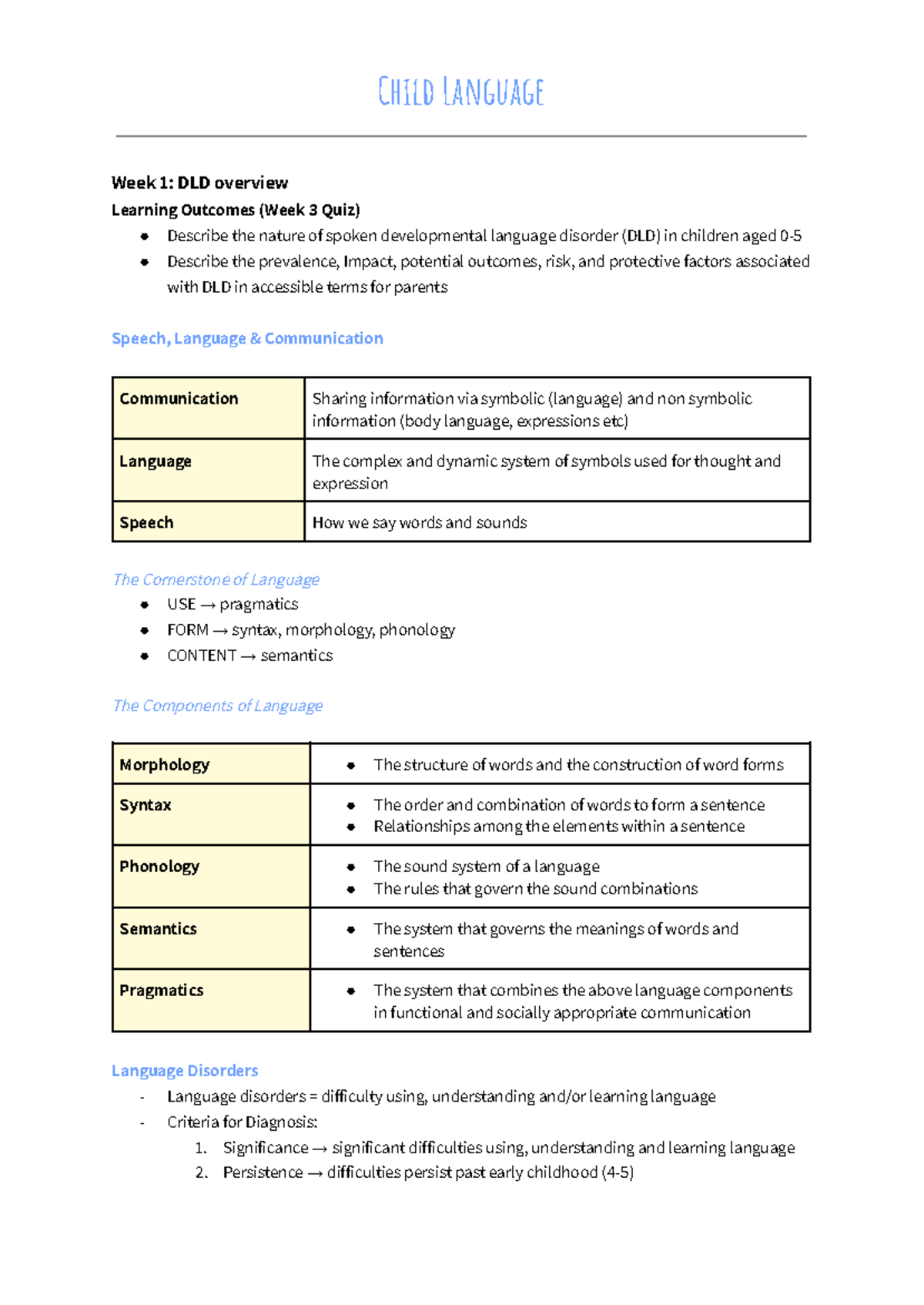 Child Language: DLD Overview and Assessment - Studocu