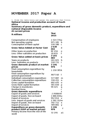 ECS1501 101 2025 - Tutorial letter - ECS1501/101/0/ 2025 Tutorial Letter 101/ 0 / 2025 Economics ...