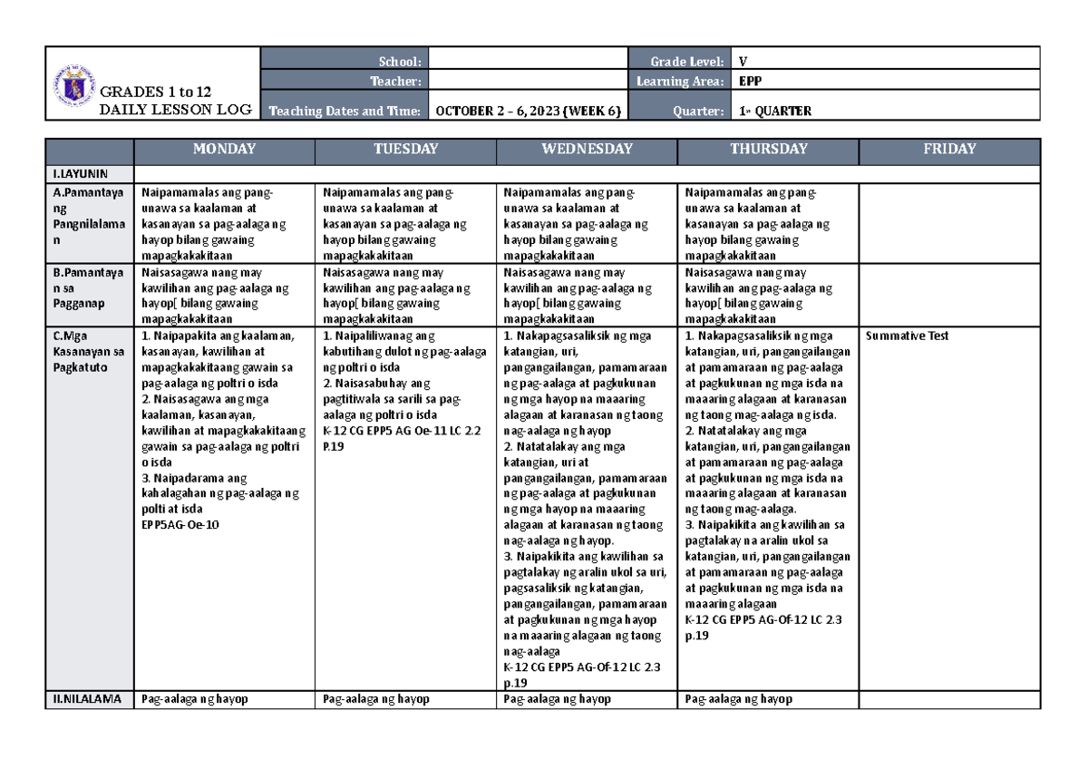 Sample - GRADES 1 to 12 DAILY LESSON LOG School: Grade Level: V Teacher ...