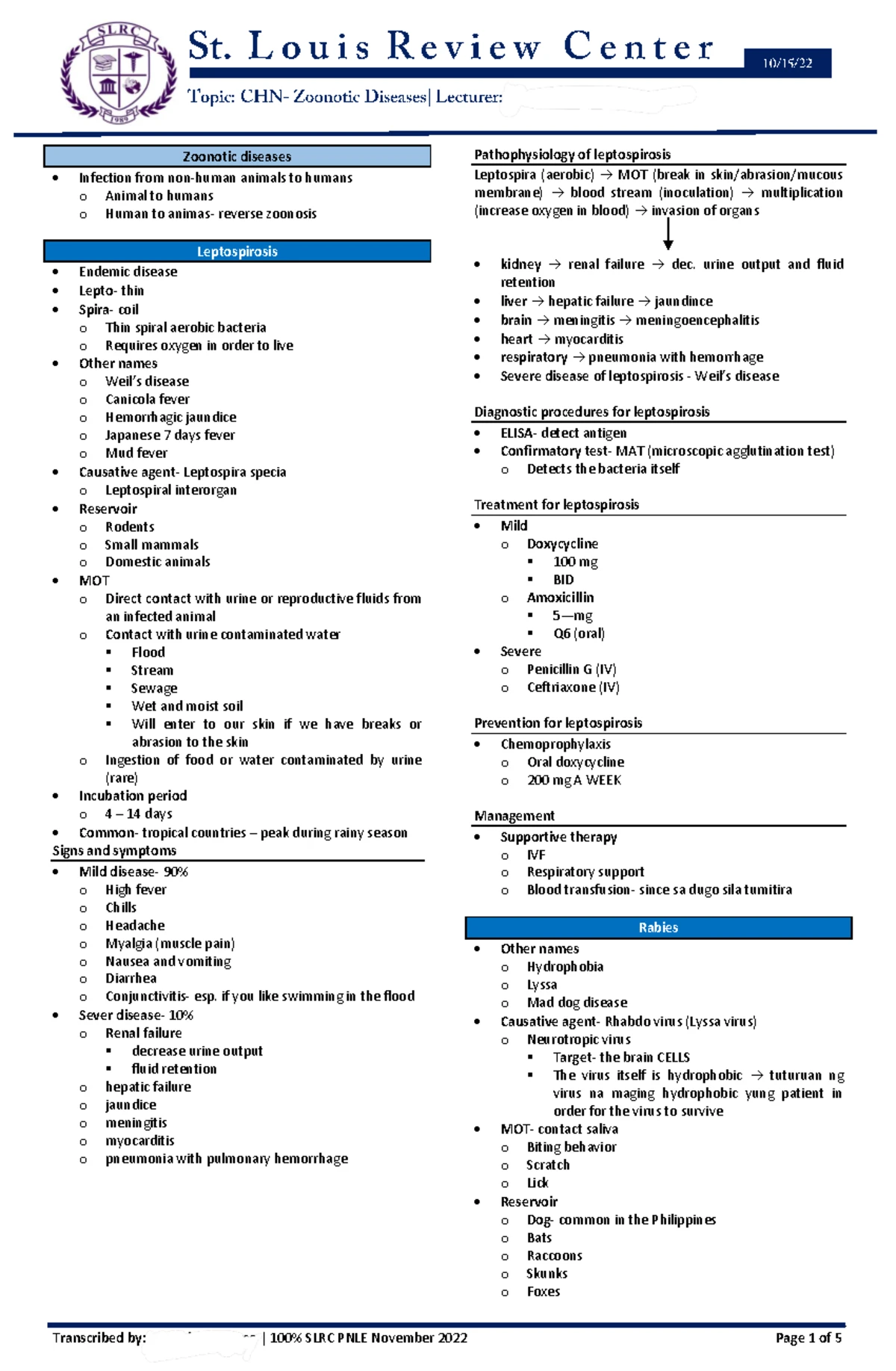CHN - Comprehensive Community Health Nursing Outline for PNLE - Studocu
