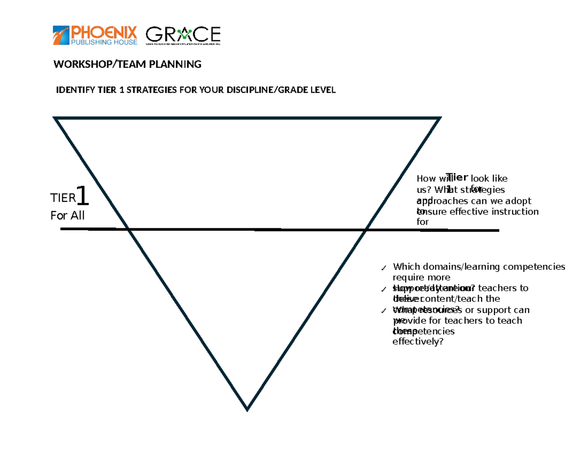 Intervention Plan for Tier 1 Strategies - Level 1 Competencies - Studocu