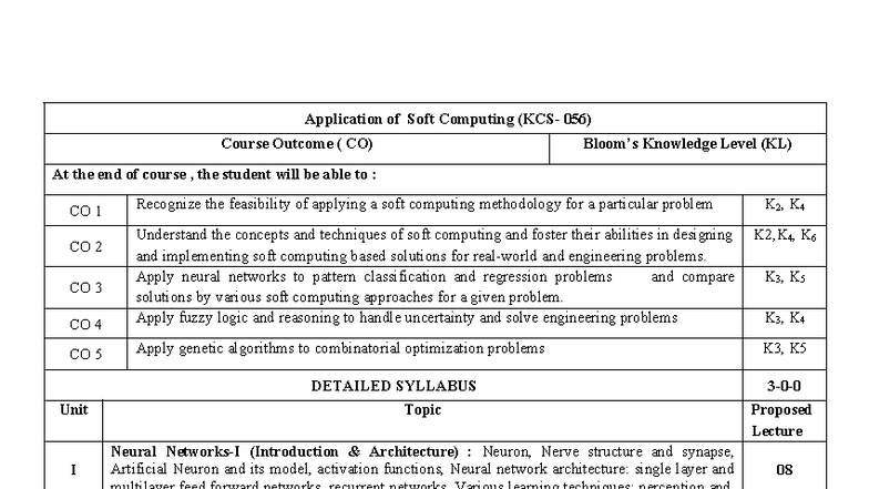 Syllabus of Soft Computing (056) - Course Outcomes & Topics - Studocu