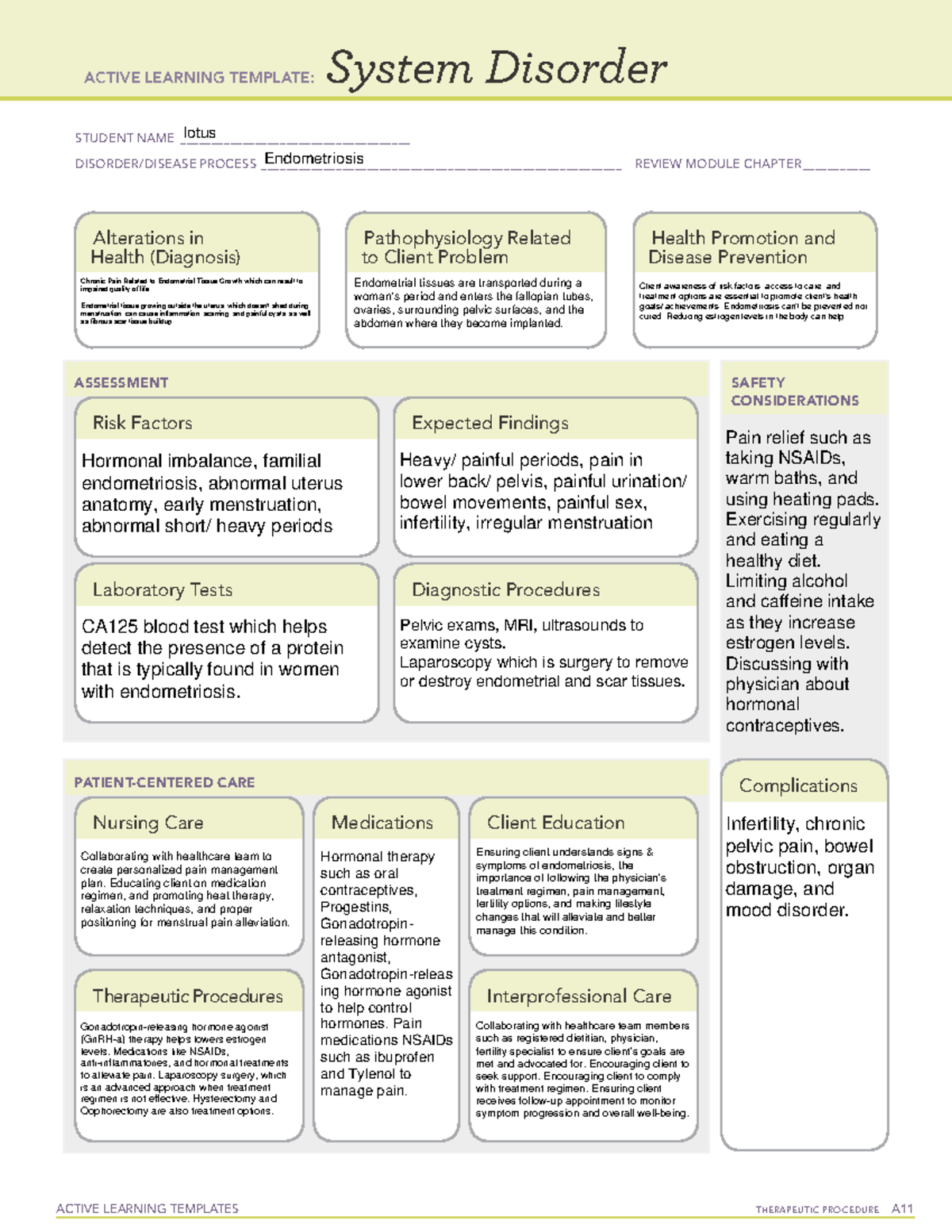 Pathopharm 2 endometriosis ATI template - ACTIVE LEARNING TEMPLATES ...