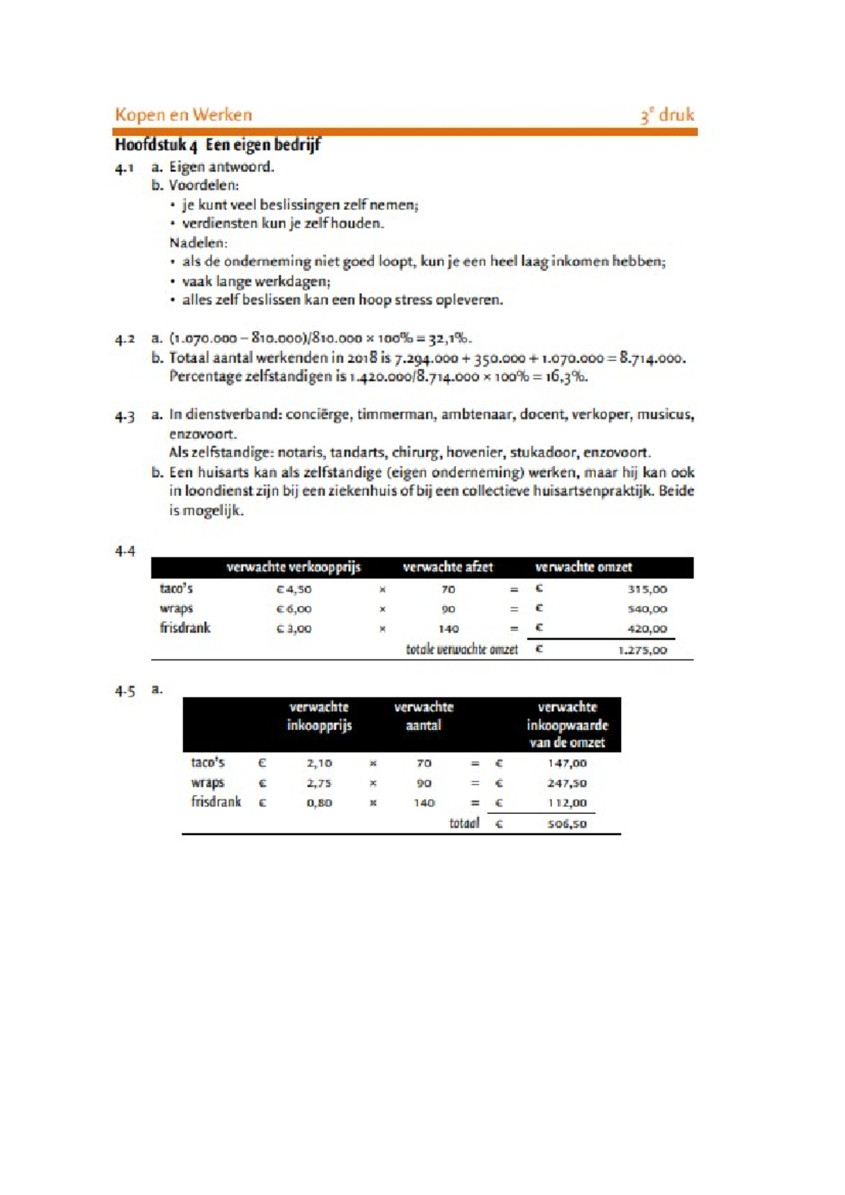 Economie Antwoorden: Oplossingen voor Lesmateriaal en Opdrachten ...
