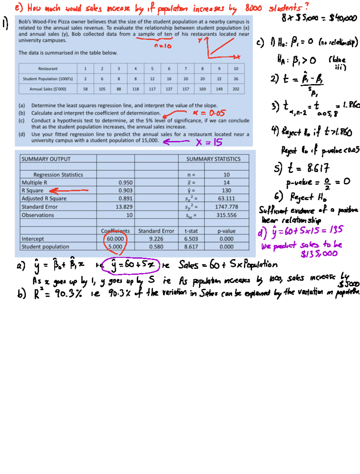 Sales Increase Analysis with Population Growth - Week 12 Tutorial 2025 PC2 - Studocu