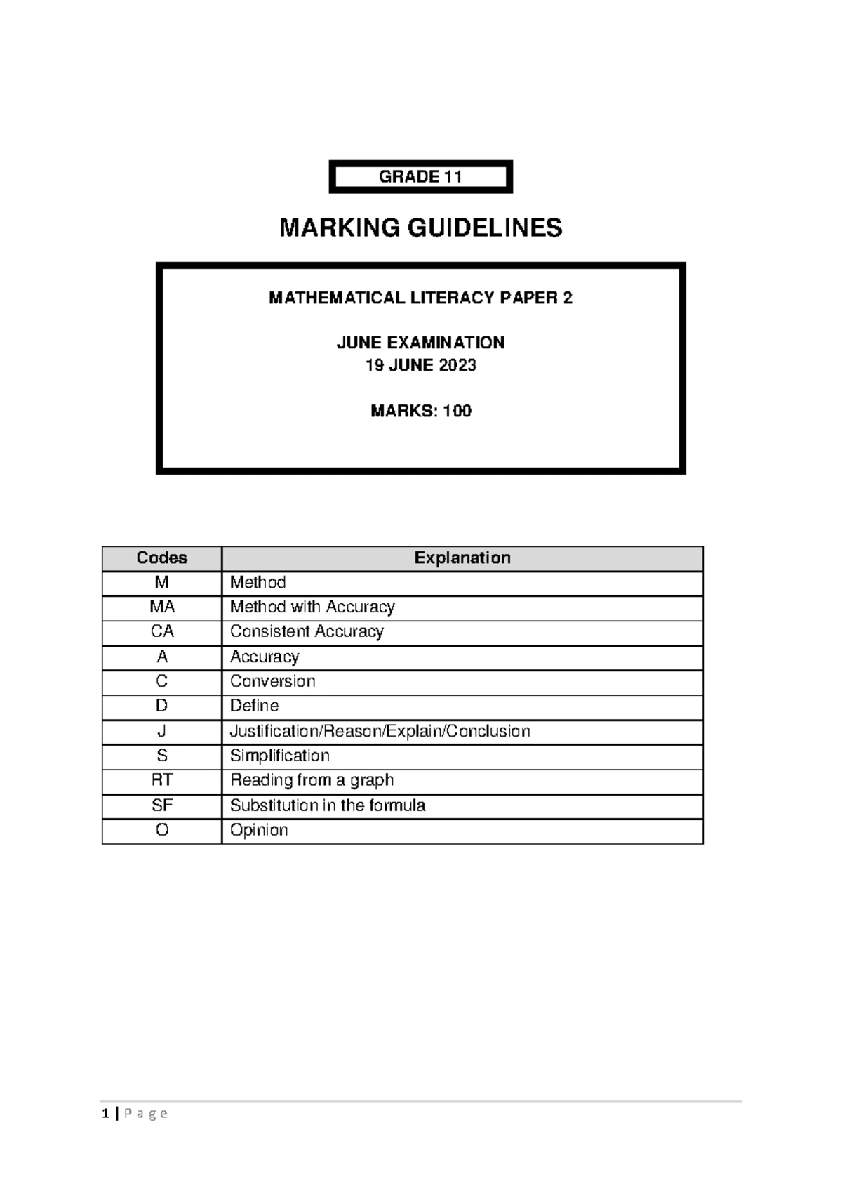 Math Lit Grade 11 June Exam Paper 1: Comprehensive Question Guide - Studocu