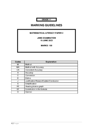 Math Lit Grade 11 Paper 1 QP June Exam - GRADE 11 MATHEMATICAL LITERACY ...