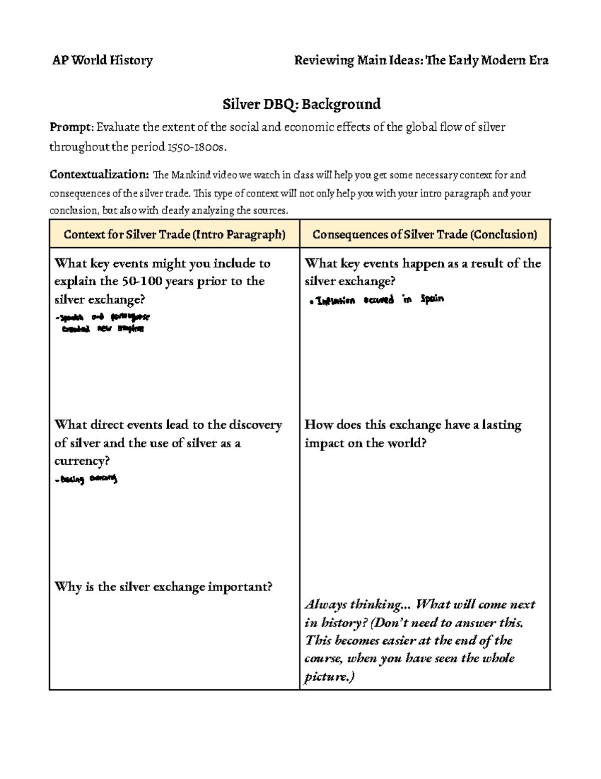 AP World History: Analyzing Social & Economic Effects of Silver DBQ ...