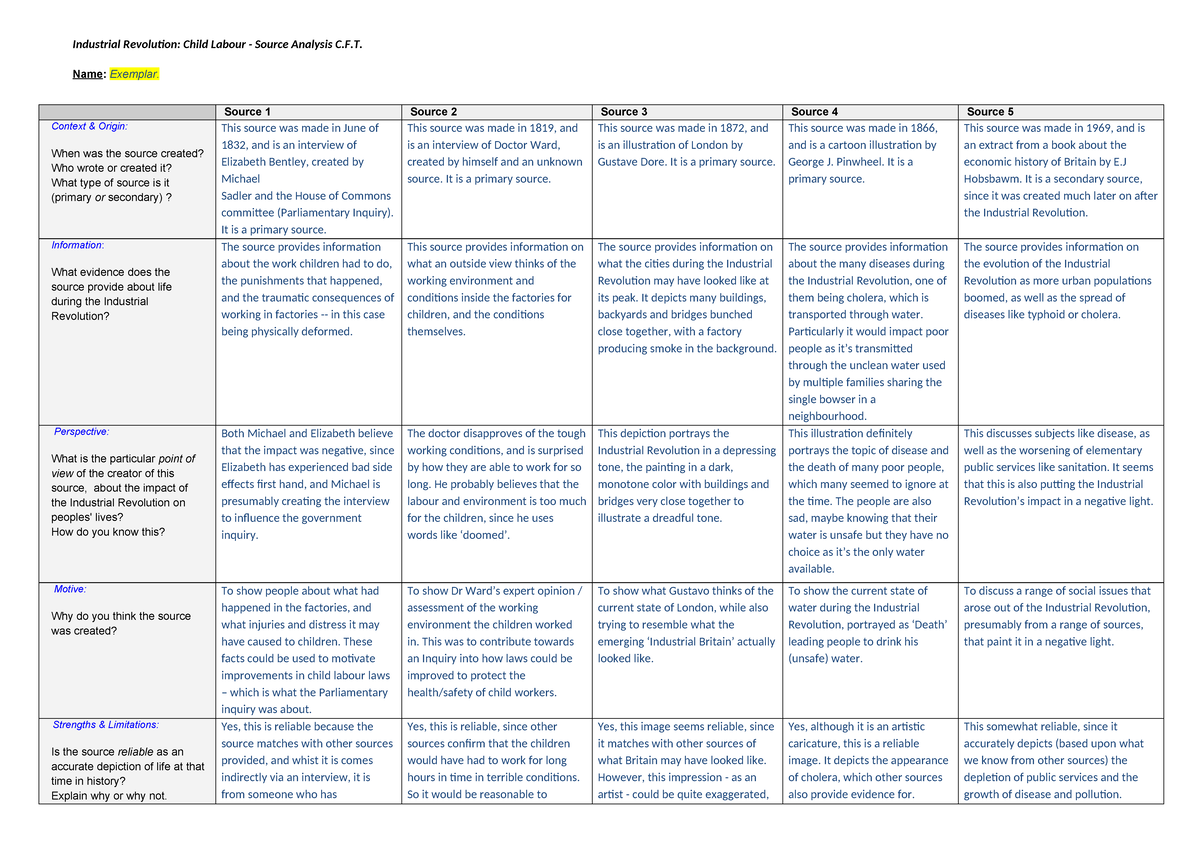 Exemplar Answers: Source Analysis - Industrial Revolution (2024 AT1 ...