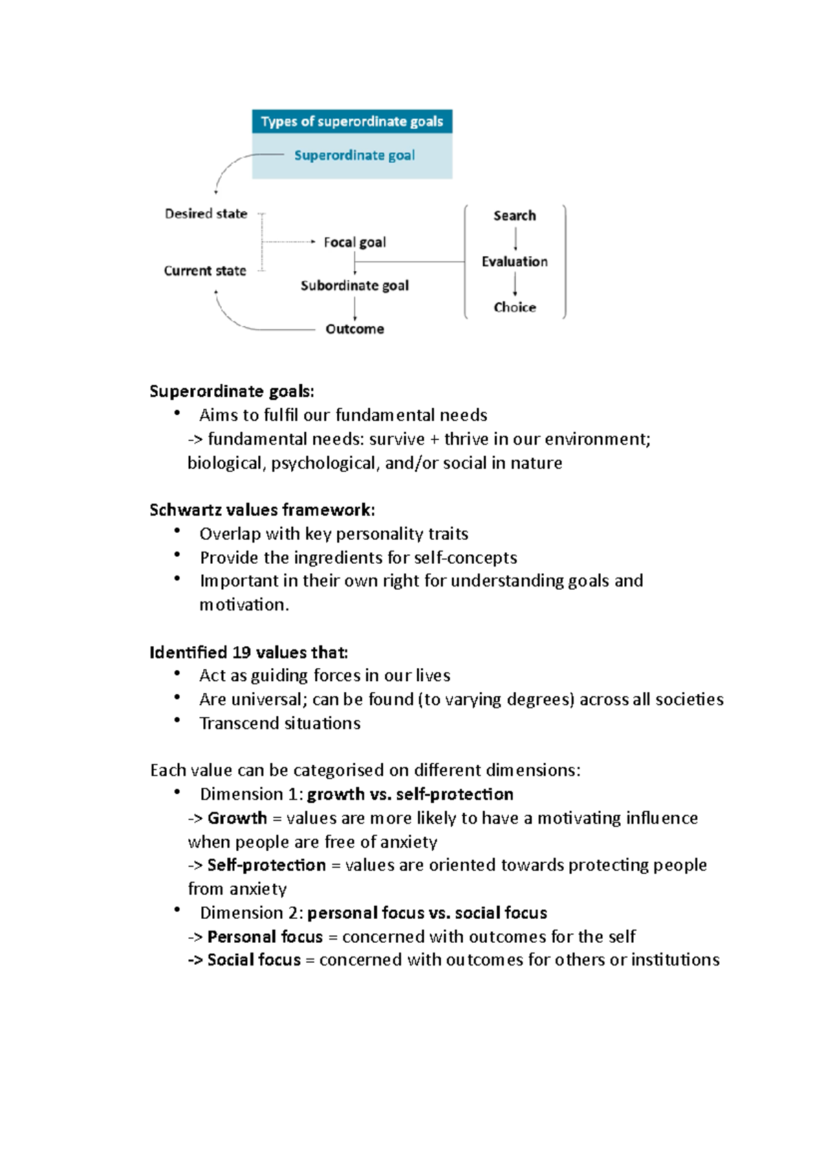 Week 2 notes - Superordinate goals: Aims to fulfil our fundamental ...