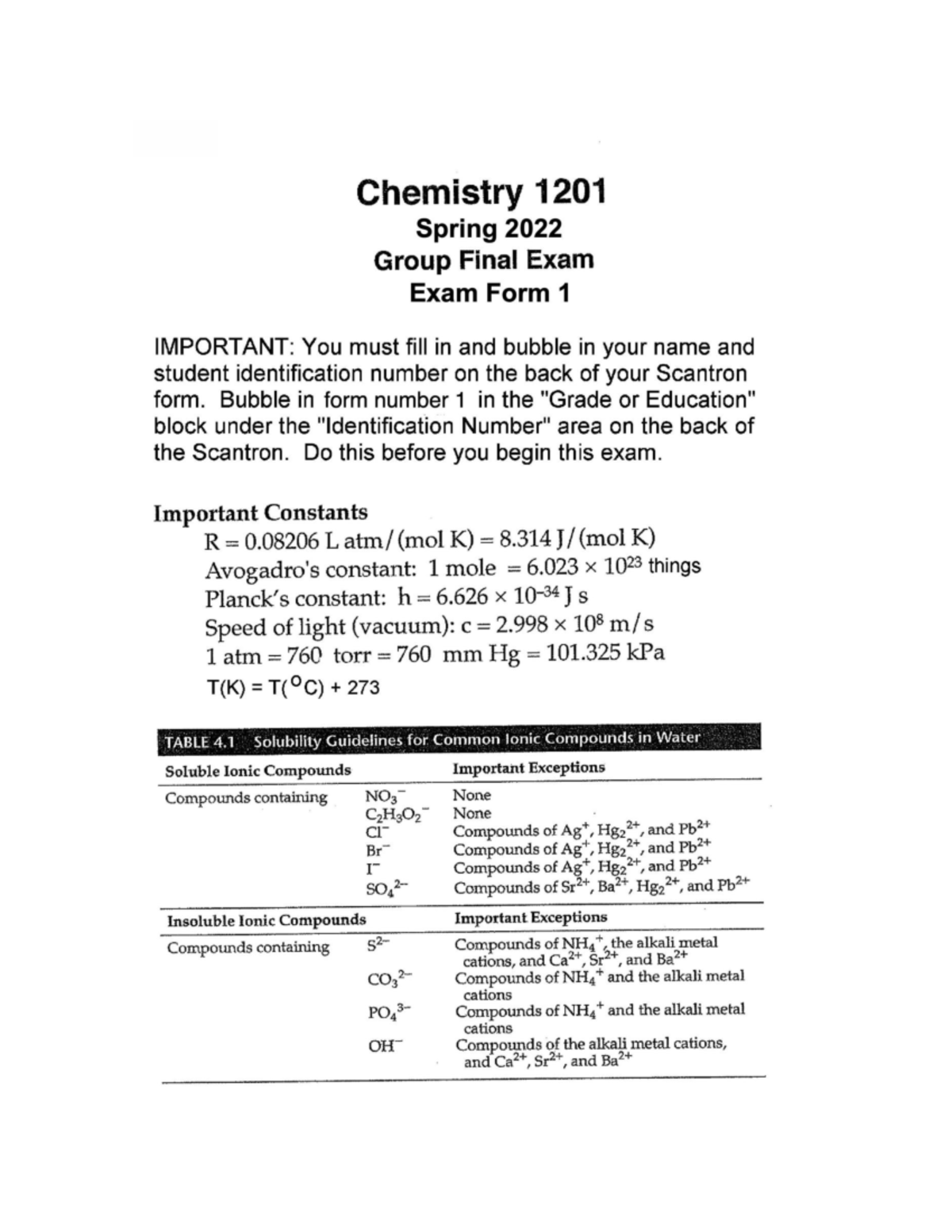 Chemistry 1201 Spring 2022 Group Final Exam Form 1 - Studocu