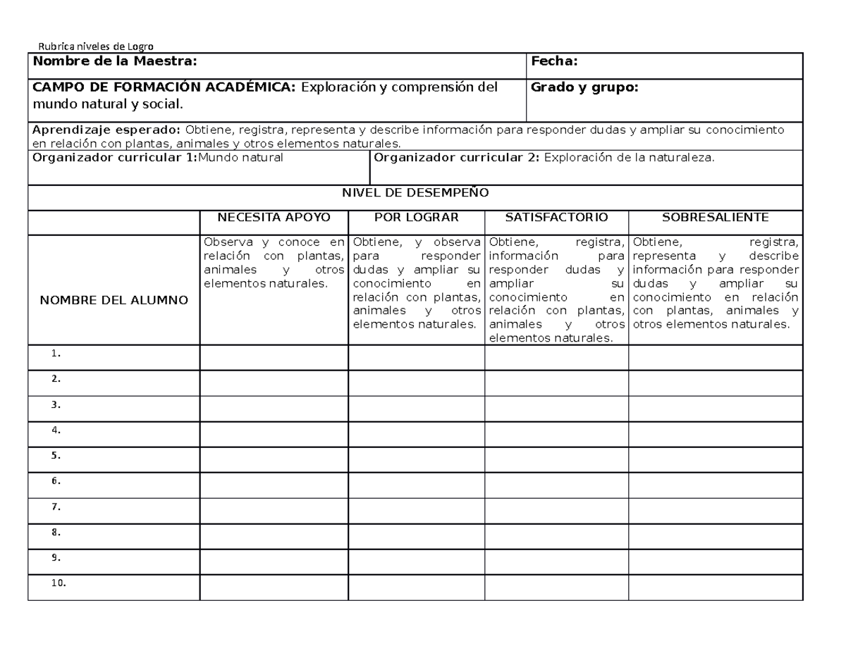 Rubricas de niveles de logro Exploración - Rubrica niveles de Logro Nombre de la Maestra: Fecha ...