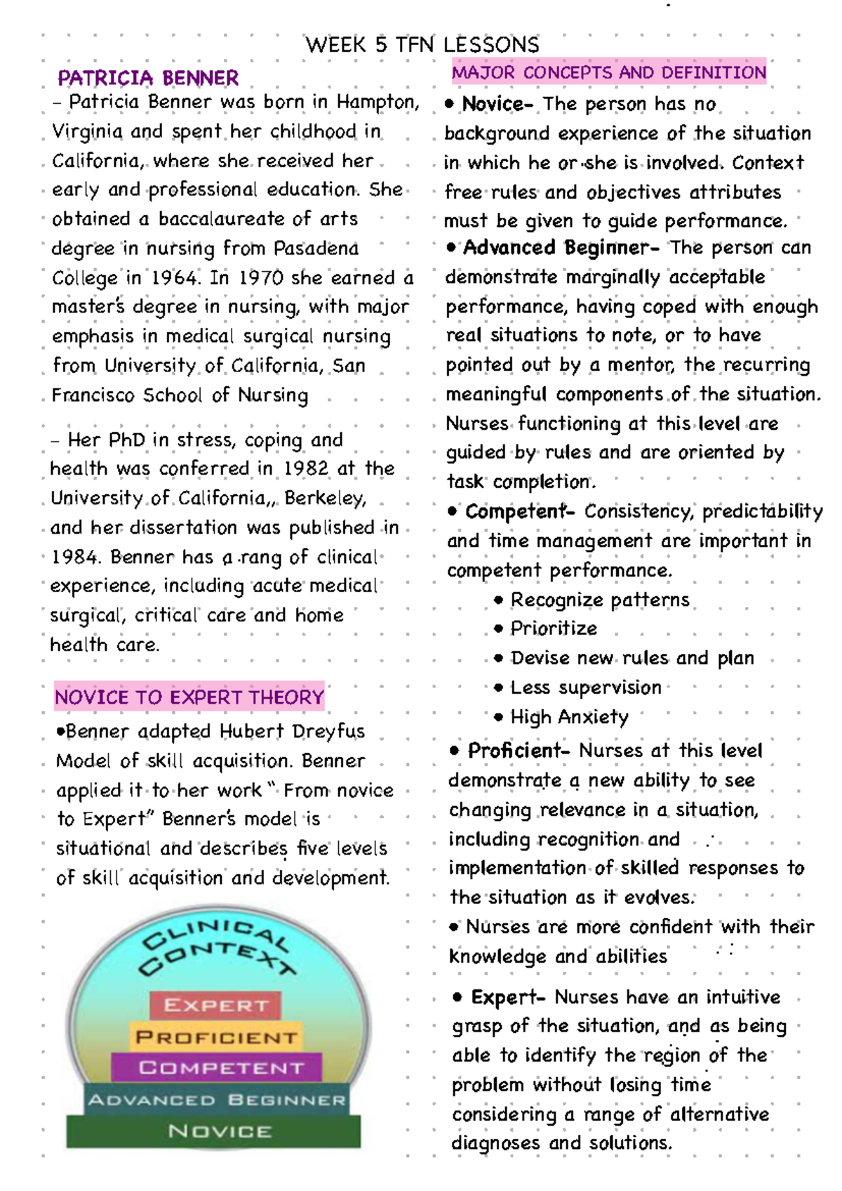 WEEK 5 TFN LESSONS: PATRICIA BENNER & CARING THEORIES - Studocu