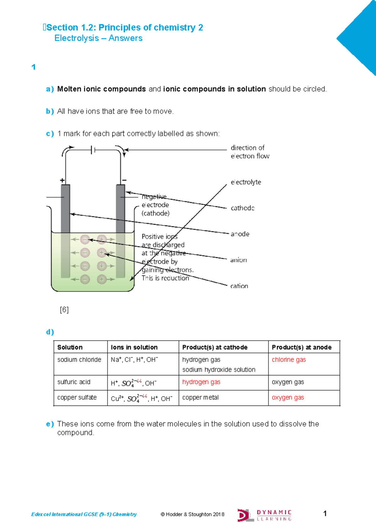 Worksheet Answers for Electrolysis - Edexcel IGCSE Chemistry - Studocu