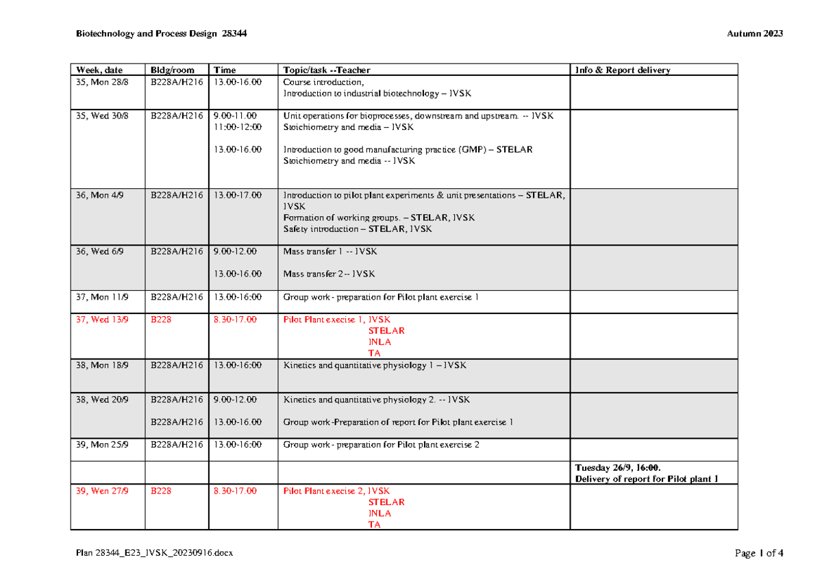 Plan 28344 E23 IVSK 20230916 - Week, date Bldg/room Time Topic/task ...