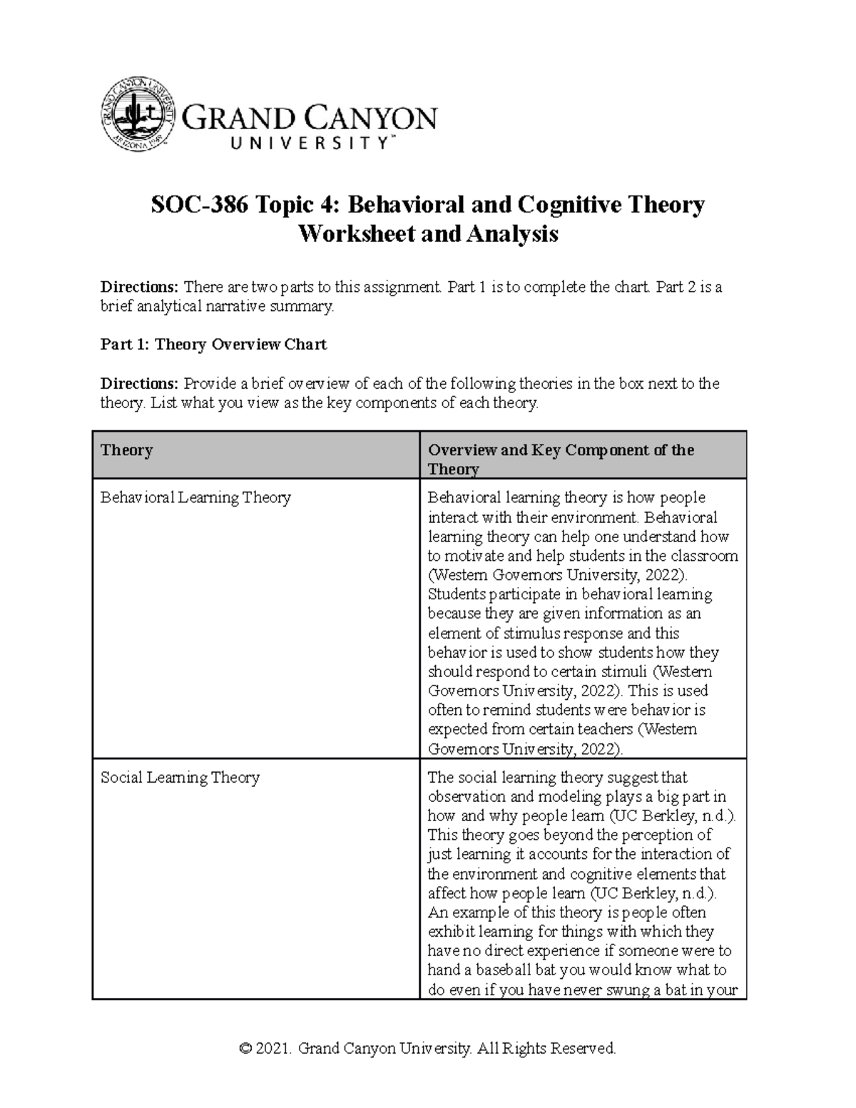 SOC-386 Behavioral and Cognitive Theory Worksheet & Analysis - Studocu
