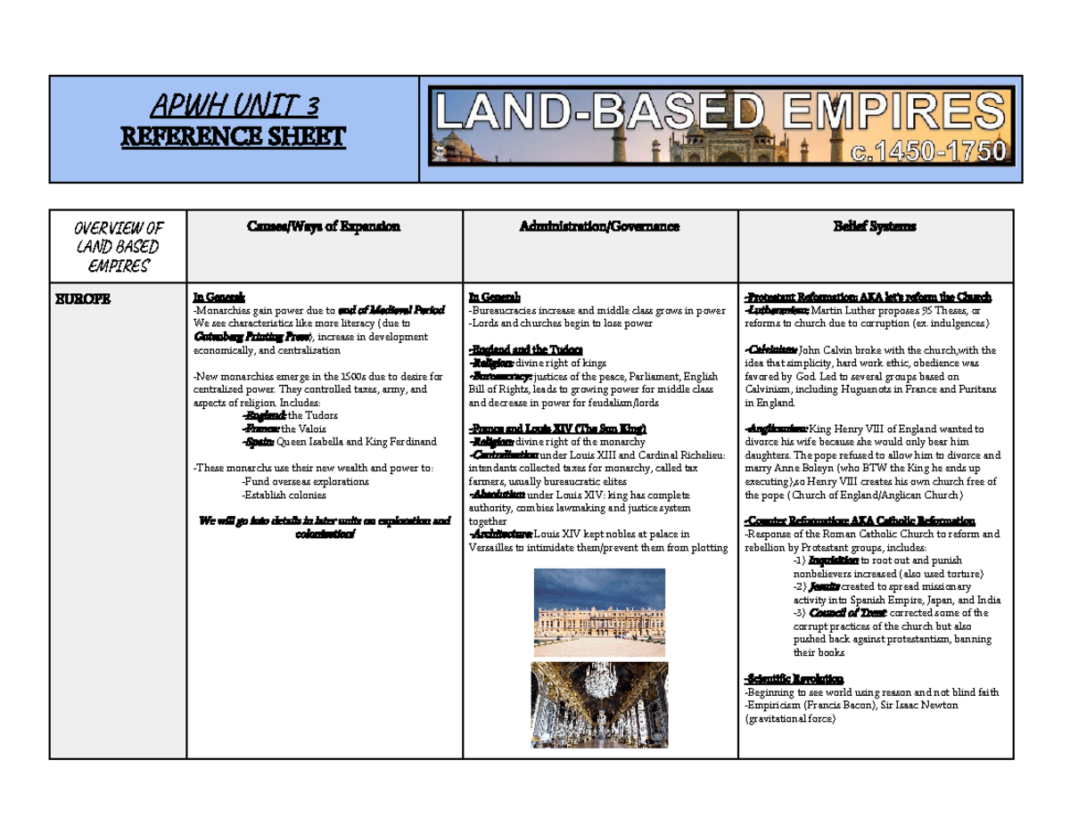 AP World History Unit 3 Reference Sheet - APWH UNIT 3 REFERENCE SHEET ...