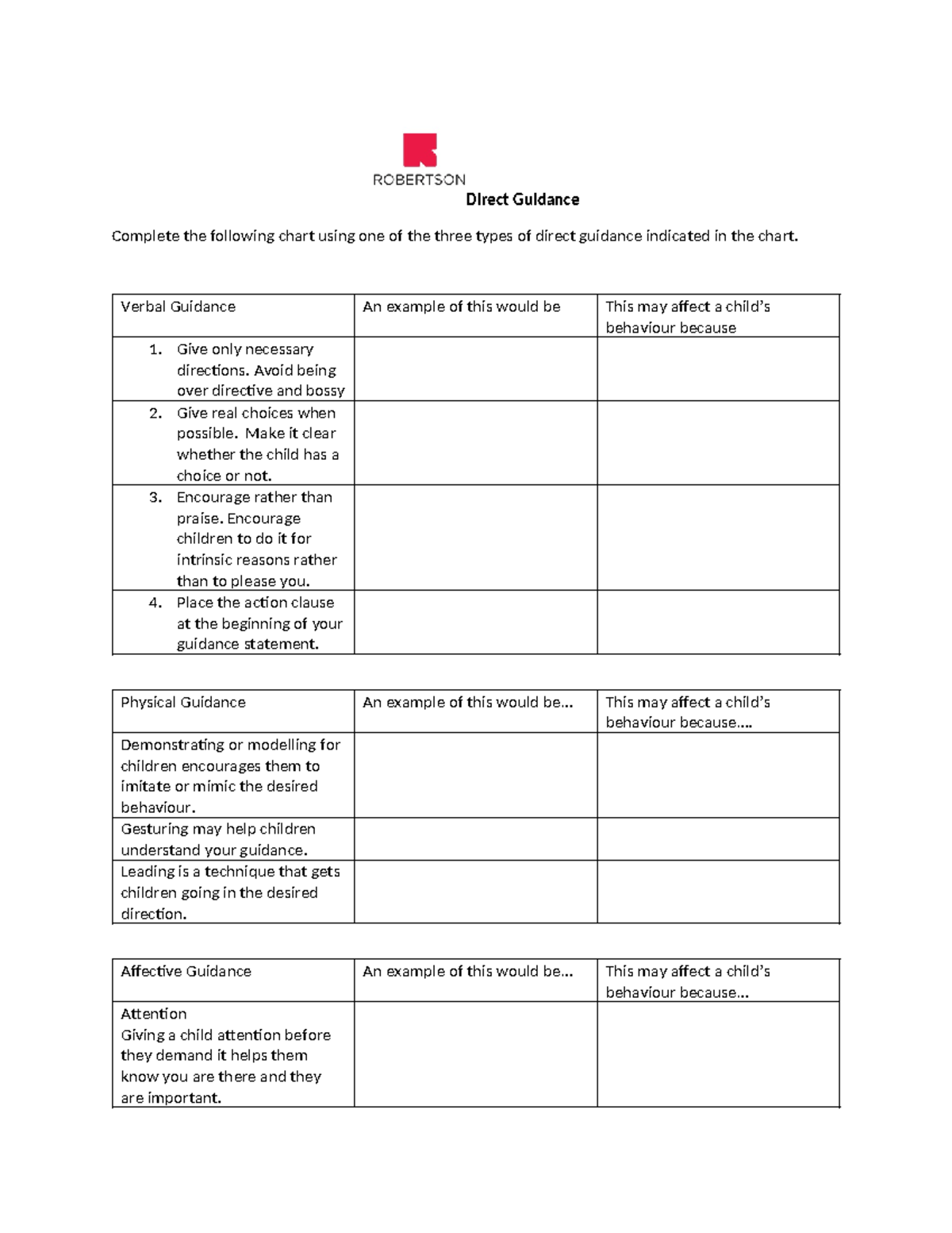 Direct Guidance Assignment: Types and Examples of Guidance Techniques ...