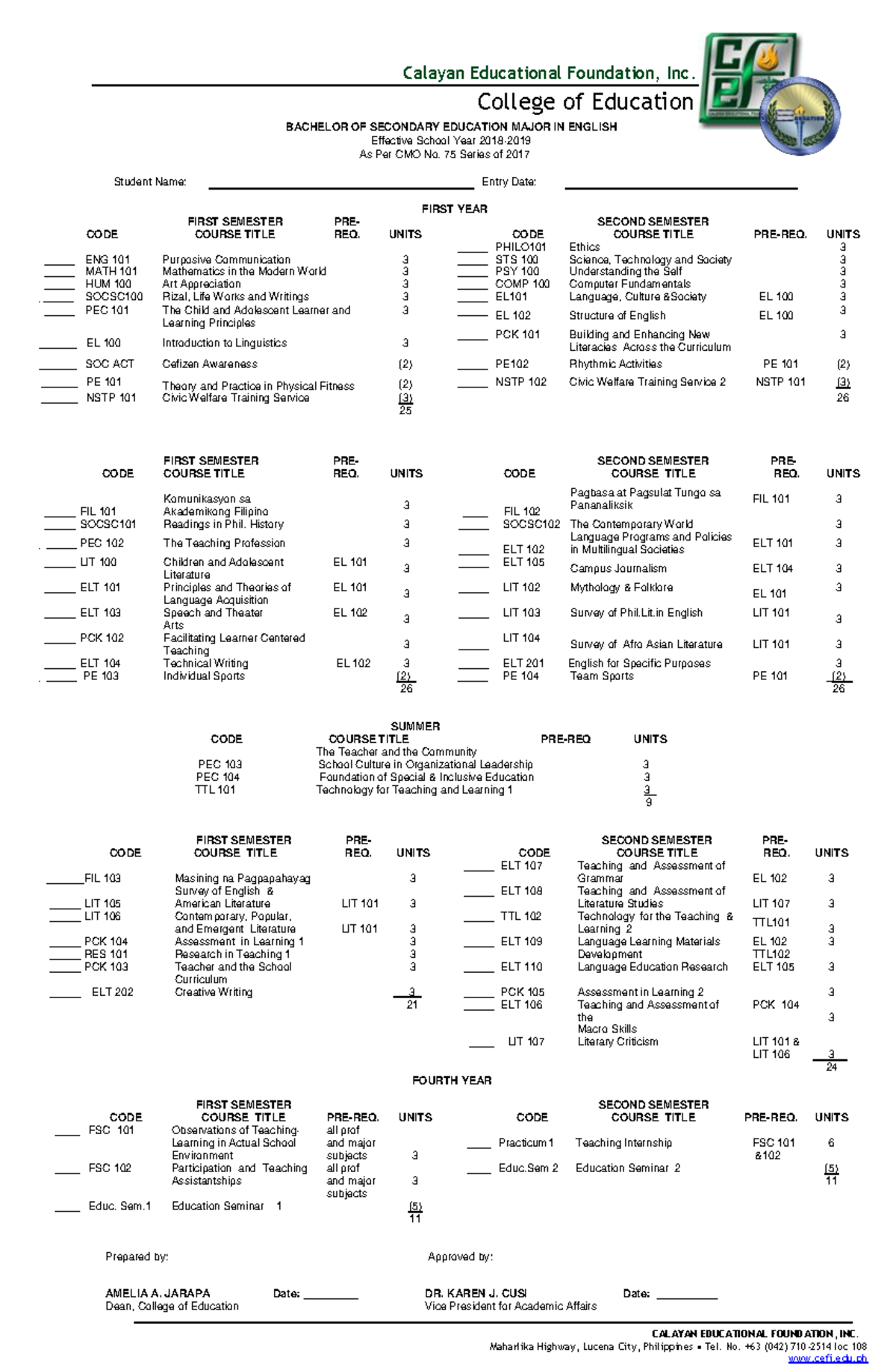 BSED English Curriculum Plan for Academic Year 2018-2023 - Studocu